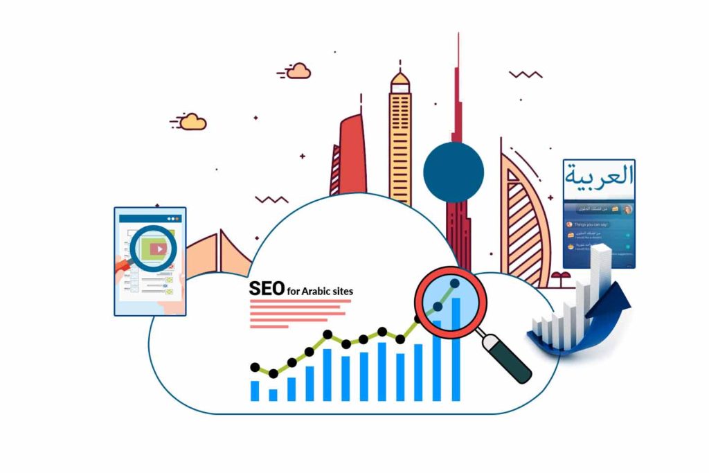 How To Do SEO for Arabic Sites: A Beginner’s Guide | Kamil Web Solutions